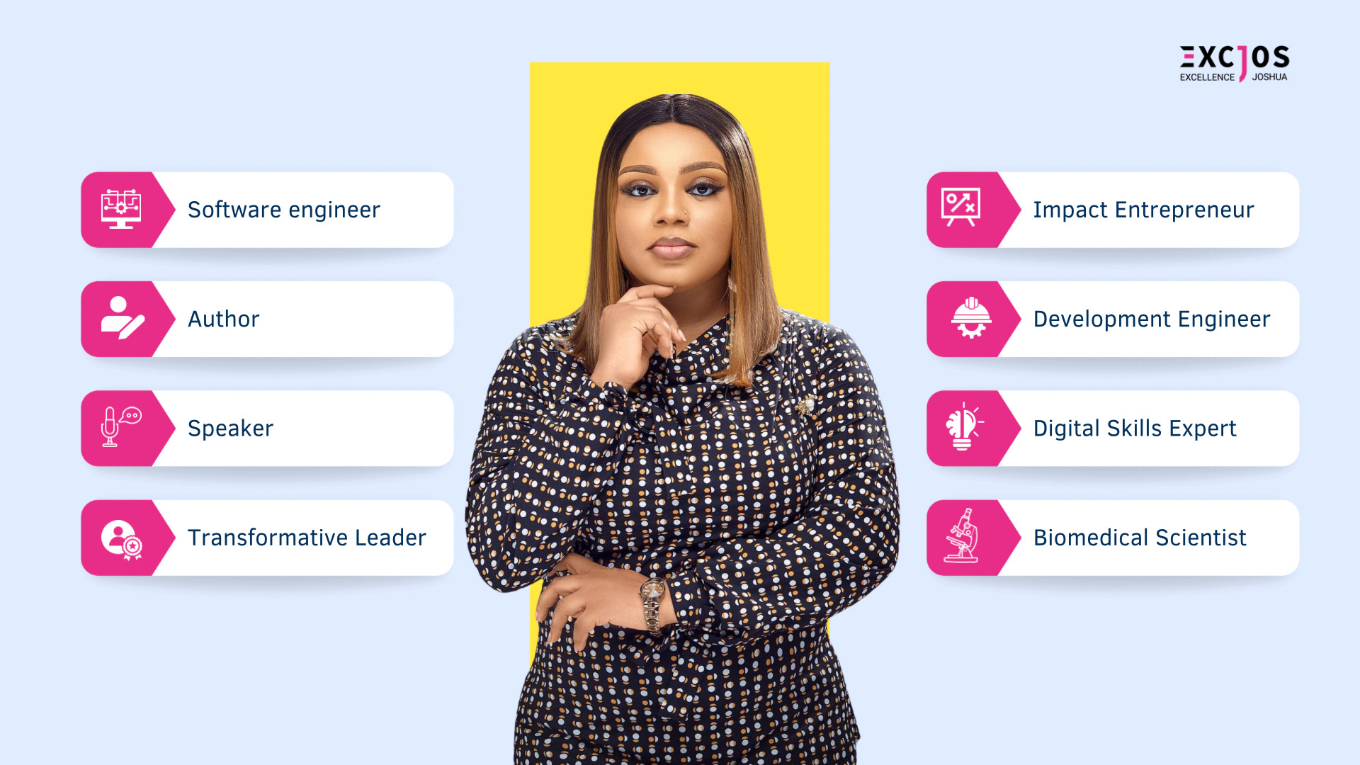 Bio – Excellence Anurika Joshua